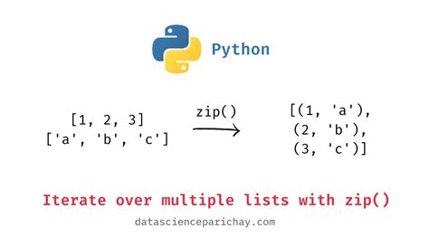python iterate over multiple lists in parallel using zip data science parichay