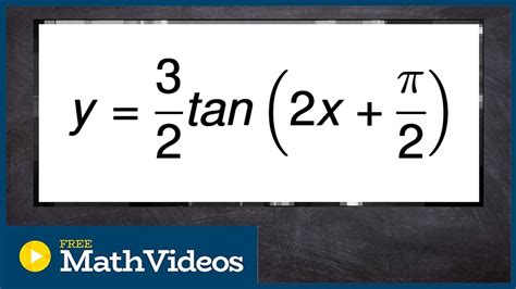 How To Find The Asymptotes Of The Tangent Function Youtube