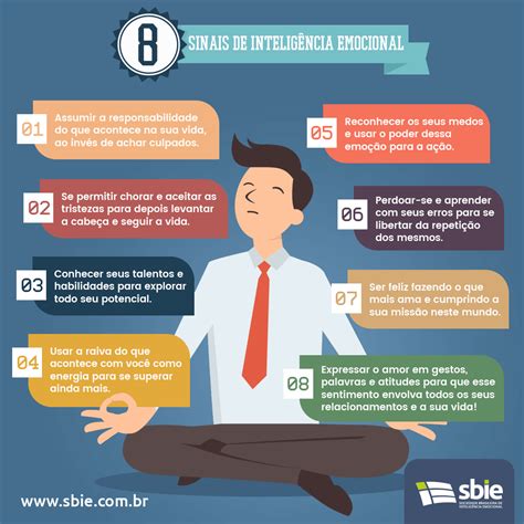 Blog 8 Sinais de Inteligência Emocional Sociedade Brasileira de