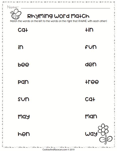 I Am Poem Worksheets Poetry Twinkl Lehrer Gemacht Worksheets