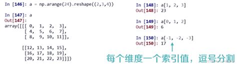 python数据分析笔记 python数据分析学习笔记 csdn博客