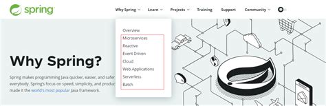 spring基础 spring和spring框架组成 java学习笔记
