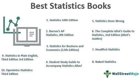 Top 10 Statistics Books For Data Science Data Science Dojo