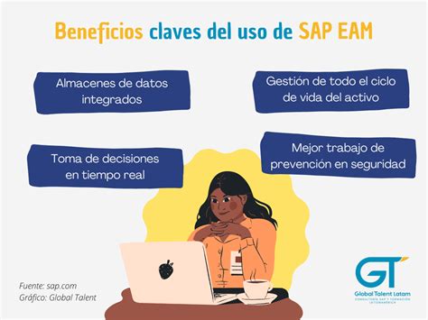 SAP EAM Global Talent Perú