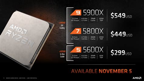 AMD Ryzen 5000 Announced 7nm Zen 3 CPUs Up To 16 Cores 4 9 Ghz 799 US
