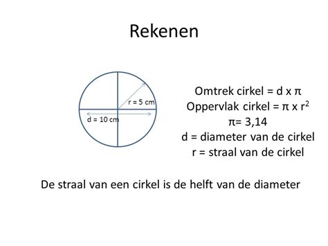 Oppervlakte Cirkel Berekenen Chorine
