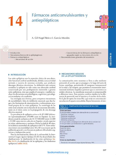 Capitulo Anticonvulsionantes Y Antiepilepticos F Rmacos