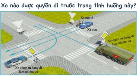Đường ưu tiên là gì Thứ tự các xe được ưu tiên