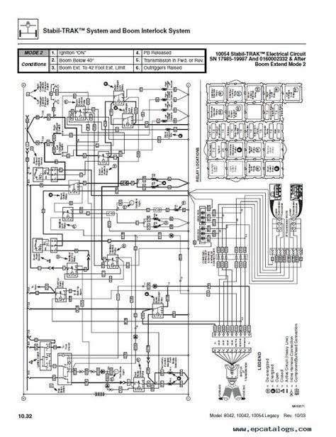 Jlg 400s Wiring Diagram