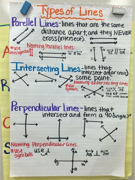 Free Printable Intersecting Lines