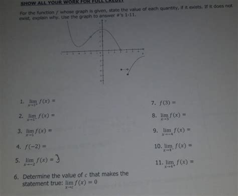 solved al for the function whose graph is given state the