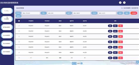 毕设项目：民办高校迎新管理系统 jsp java springmvc mysql mybatis 高校迎新系统毕设 csdn博客