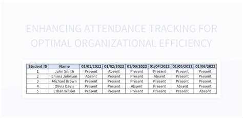 Enhancing Attendance Tracking For Optimal Organizational Efficiency