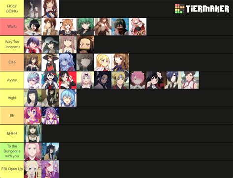 Anime Female Characters Tier List Community Rankings TierMaker