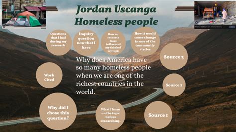 Homeless People By Jordan Uscanga On Prezi