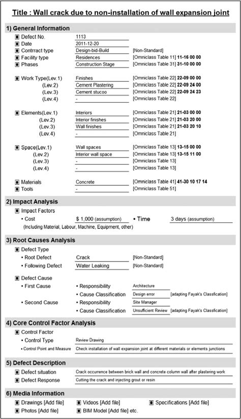 Detail Building Defect Report Template Koleksi Nomer