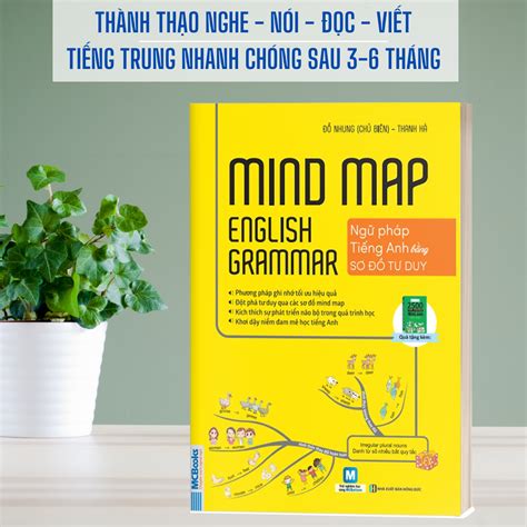 Sách Combo Mindmap English Grammar và Mindmap English Vocabulary Học