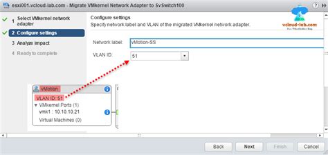Migrating Move Back From Distributed Virtual Switch To Standard Virtual