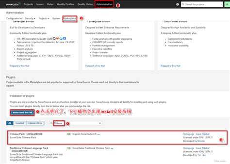 devops概念及搭建全过程（jenkins、harbor、sonarqube、k8s） devops流程 csdn博客