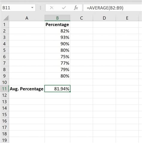 How To Calculate Average Percentage In Excel With Examples
