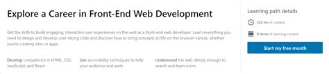 Best Front End Development Courses To Learn In Kigi