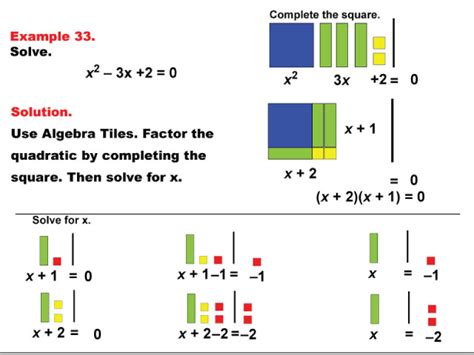 math example algebra tiles example 33 media4math