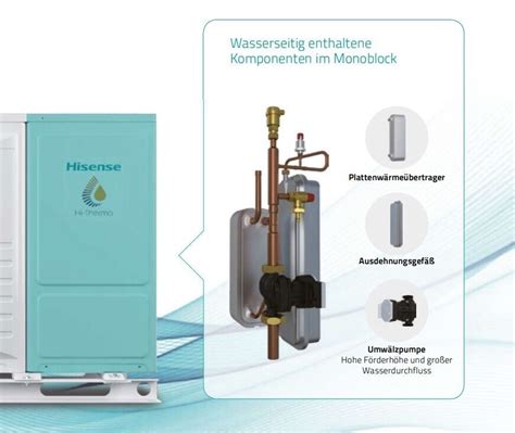 Hisense Monoblock Luft Wasser Wärmepumpe Hi Therma 8kW 11KW R32 AHZ