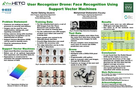 pdf user recognizer drone face recognition using support vector machines
