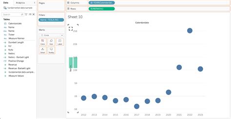 How To Make A Tableau Dumbbell Chart 10 Minutes