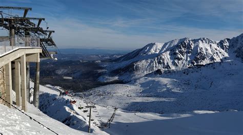 The Ultimate Guide To Skiing In Poland Updated 2022 Krakow Buzz