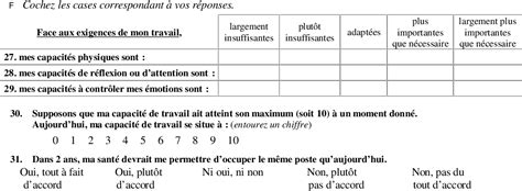 Figure 7 from Développement d un questionnaire orienté bien être Pour