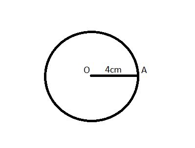 How To Draw A Circle Of Radius Cm Using 54 OFF