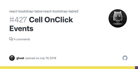 Cell Onclick Events Issue React Bootstrap Table React