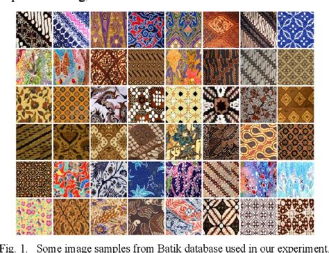 figure 1 from batik image retrieval using maximum run length lbp and sine cosine optimizer