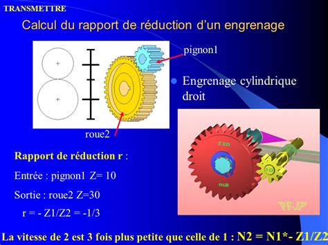 Ntroduire Imagen Formule Rapport De R Duction Engrenage Fr