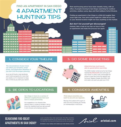Comment estimer son appartement Soi même