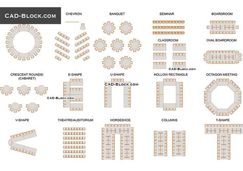 How Many Types Of Table Set Up At Deborah Hess Blog