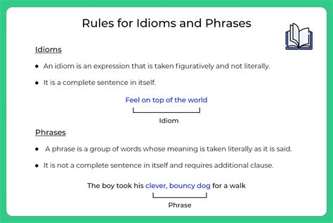 Top Idioms Images Amazing Collection Idioms Images Full K