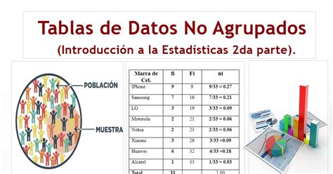 Tablas de Datos No Agrupados Introducción a la Estadísticas 2da parte