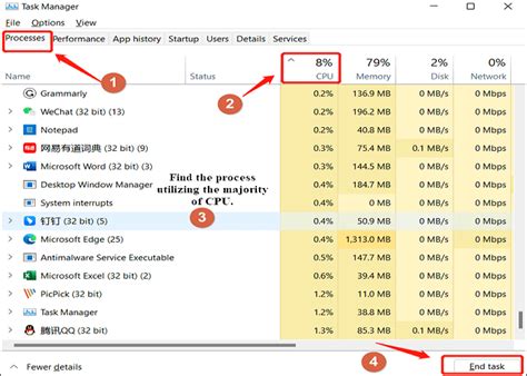 Solved Windows System Interrupts Cpu Easeus