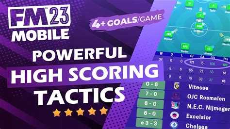 POWERFUL HIGH SCORING TACTIC For FM23 MOBILE 121 Goals 102 Points