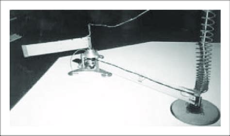 figure a 1 two link flexible manipulator of the laboratory of download scientific diagram
