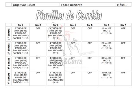 Planilha De Treino 10k Em 4 Semanas Experimente O Mundo Do