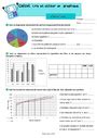 Lire Utiliser Et Produire Un Graphique Exercices De Calcul 4eme
