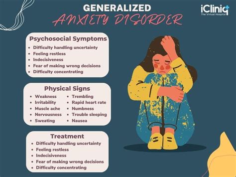 Generalized Anxiety Disorder GAD Symptoms Treatment