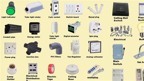 List Of Wiring Materials Building Wiring Installation Materi