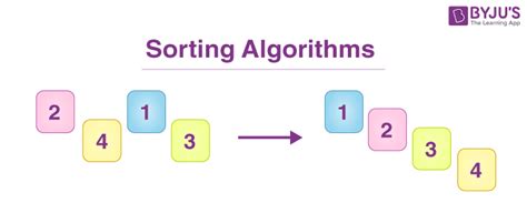 sorting algorithms gate cse notes