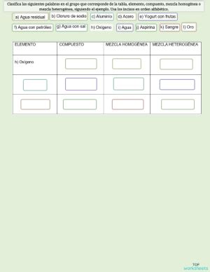 Clasificación de la materia Ficha interactiva TopWorksheets