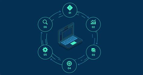 Best Vulnerability Scanners Of 2019 JetPatch
