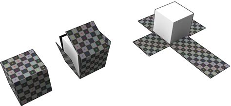 Supliment Nchisoare Rulou Generate Uv Map Ap Procent Elve Ian